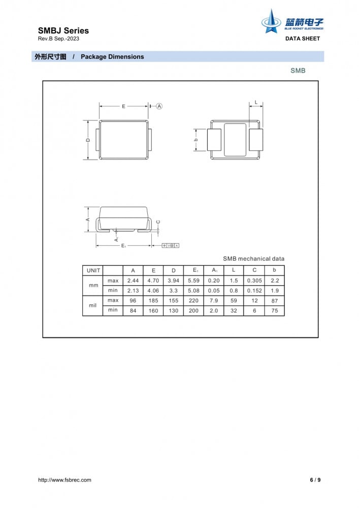 SMBJ20A datasheet page 6