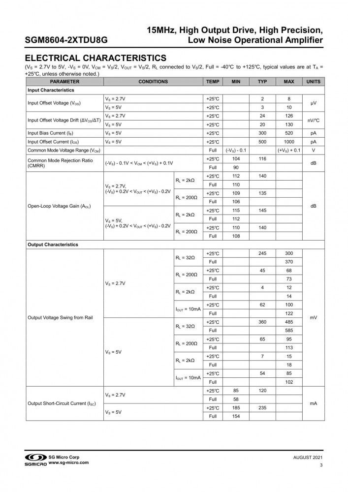 SGM8604-2XTDU8G datasheet page 3