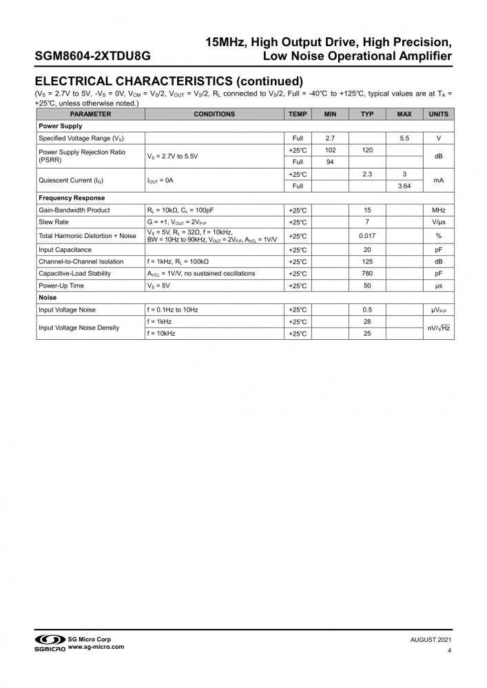 SGM8604-2XTDU8G datasheet page 4
