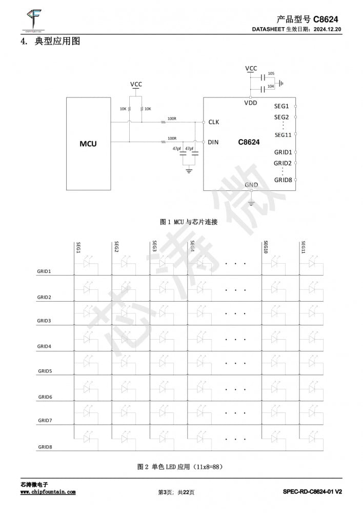 C8624QP datasheet page 3