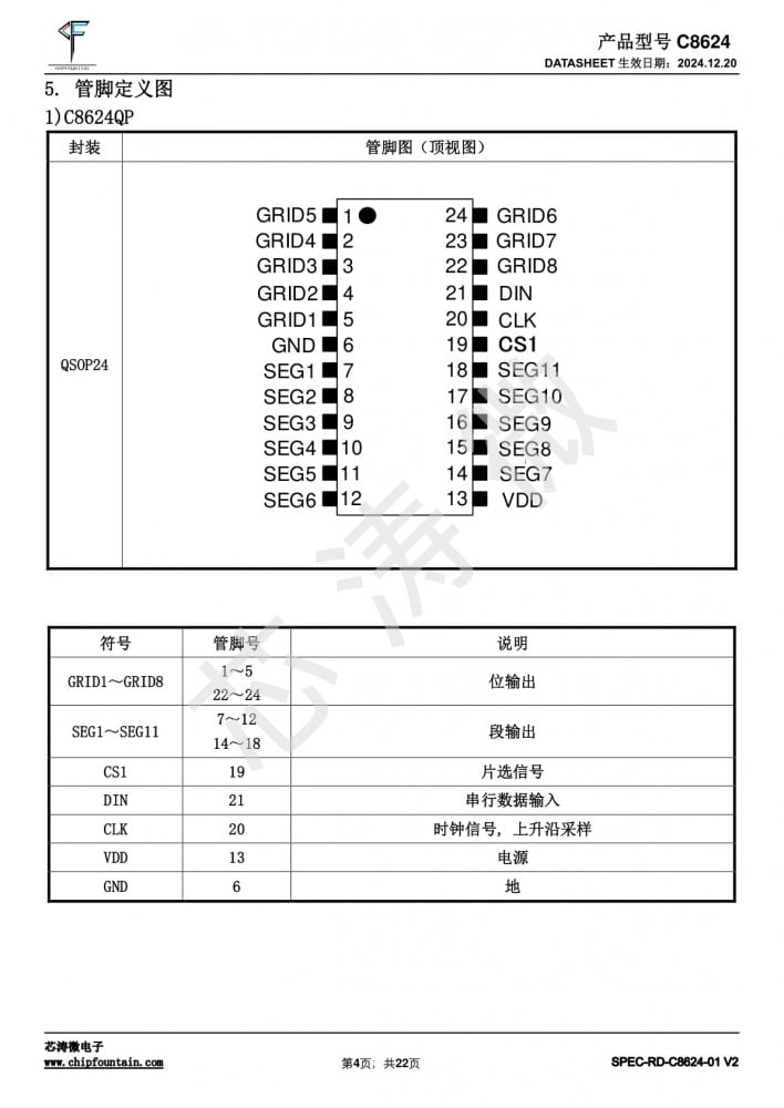 C8624QP datasheet page 4