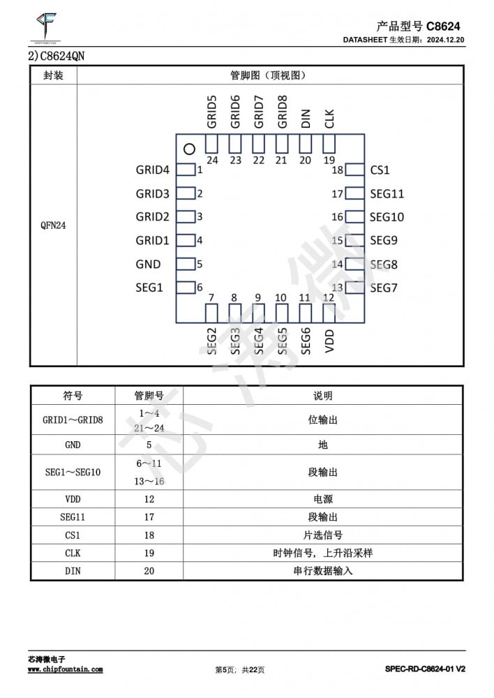 C8624QP datasheet page 5