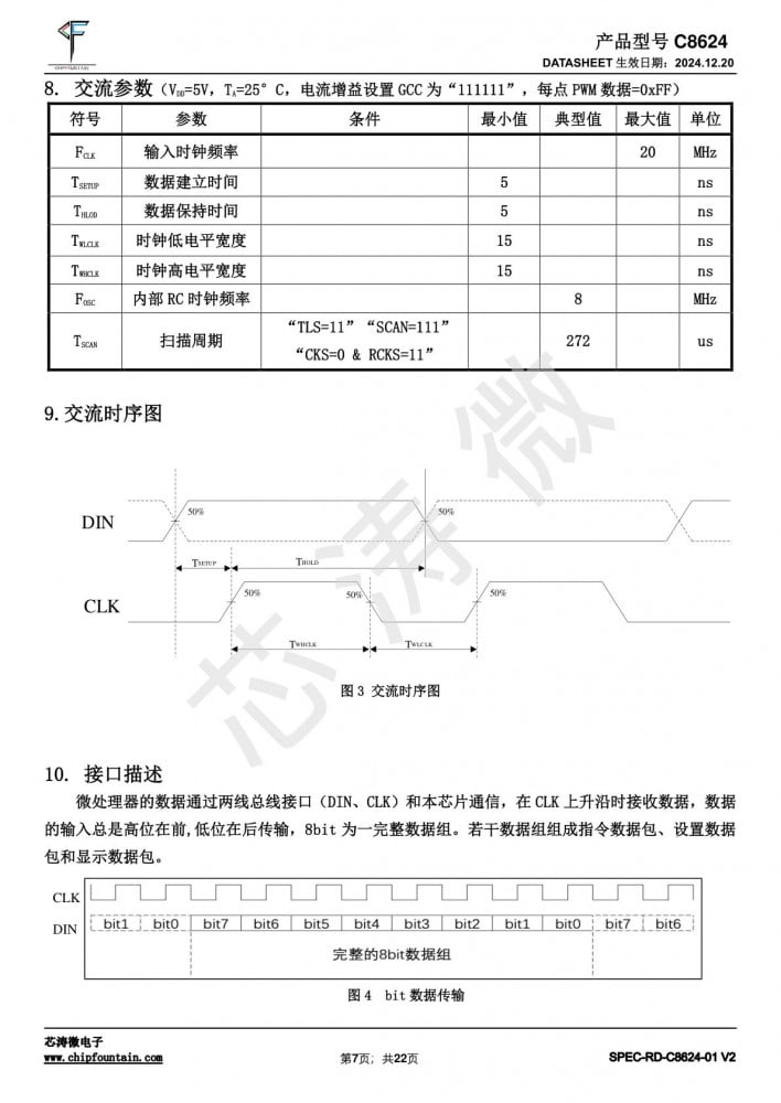 C8624QP datasheet page 7