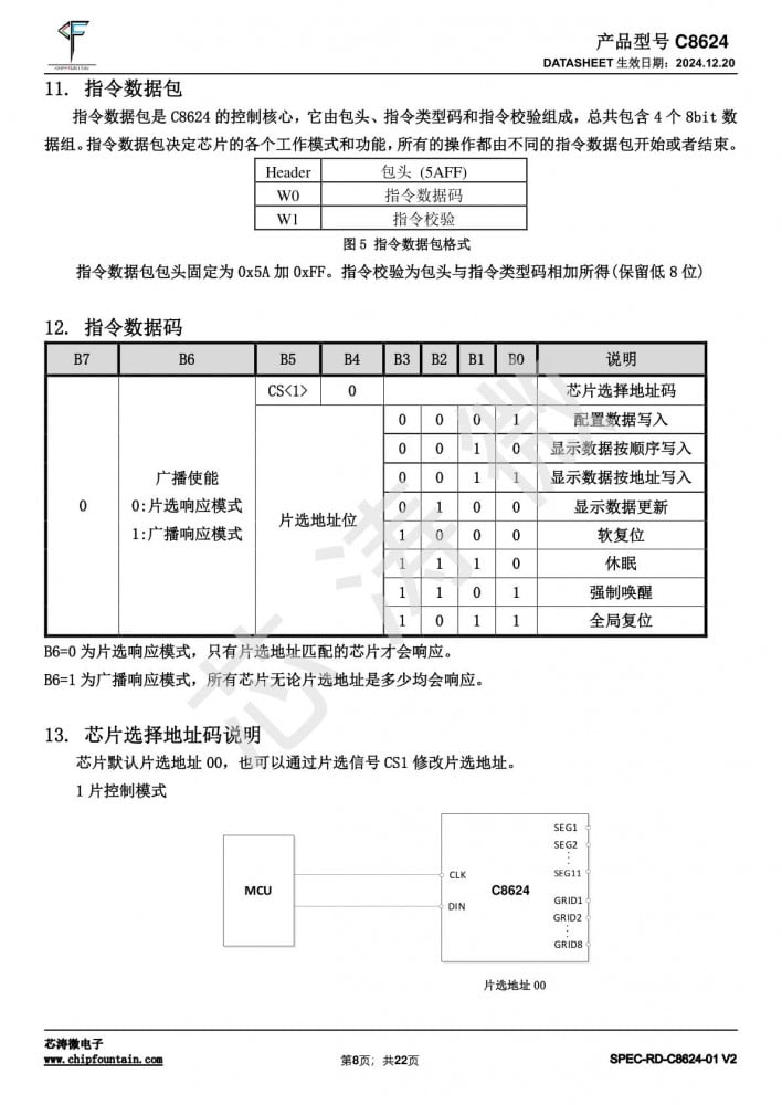 C8624QP datasheet page 8