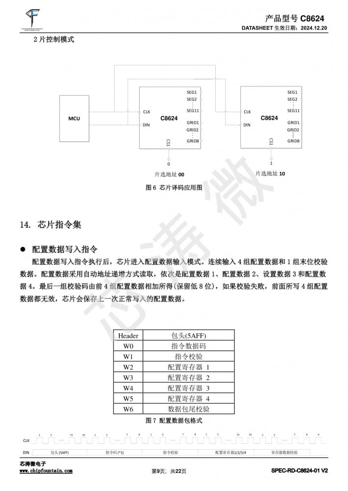 C8624QP datasheet page 9