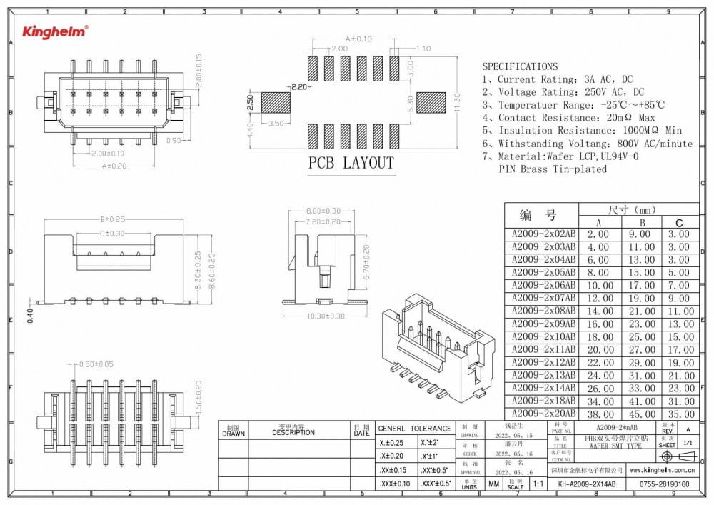 Kinghelm A2009 series technical document preview