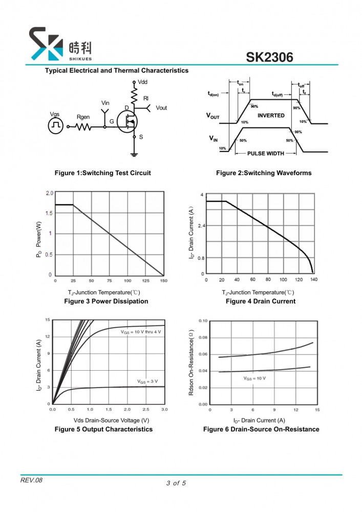 SK2306 datasheet page 3