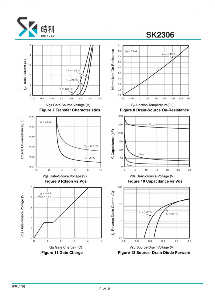 SK2306 datasheet page 4