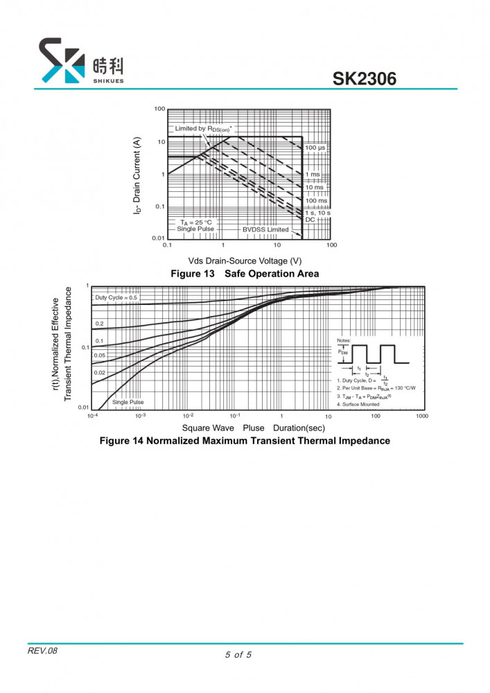 SK2306 datasheet page 5