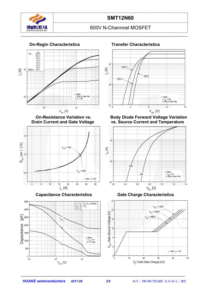 SMT12N60 datasheet page 3