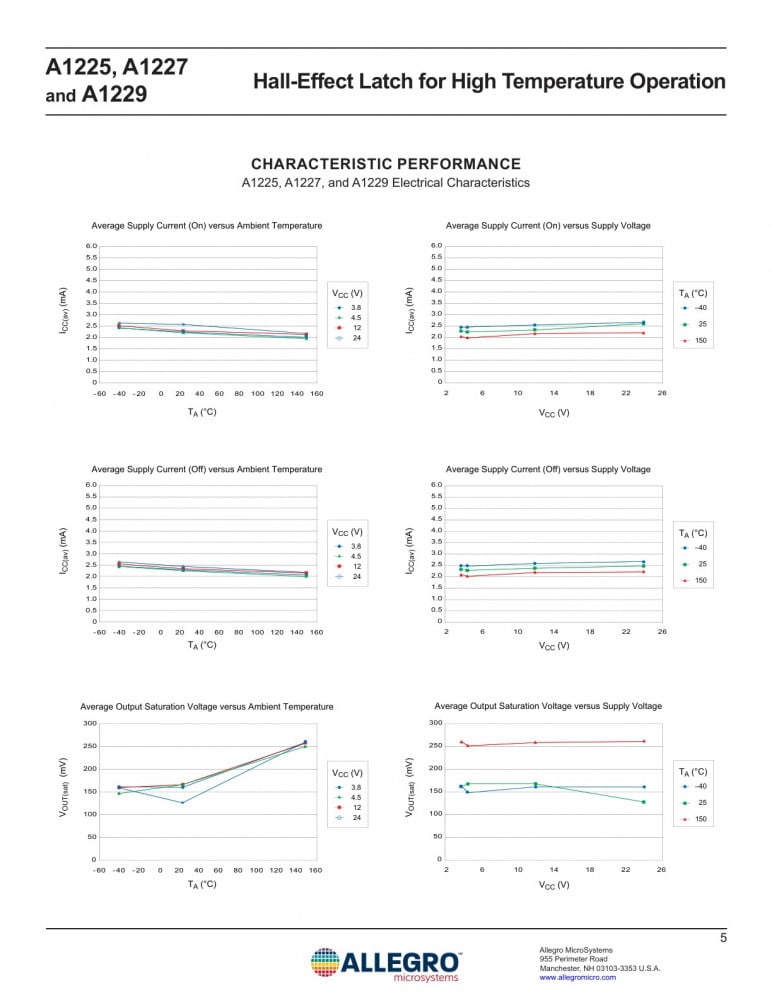 A1225LUA-T datasheet page 6