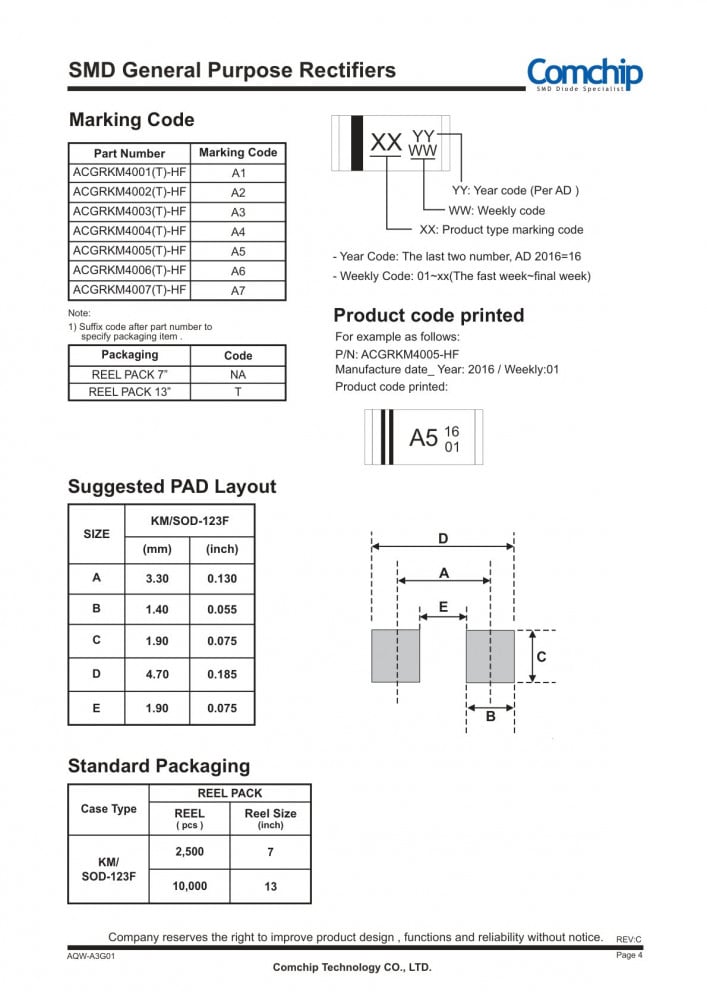 ACGRKM4007-HF datasheet page 4