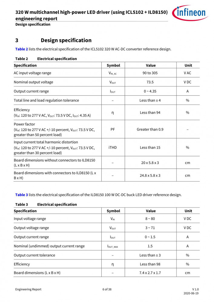 Engineering report page 6