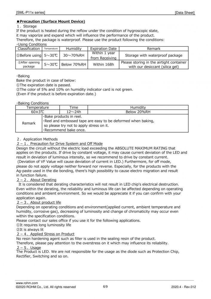 SML-P11MTT86 technical document page 6