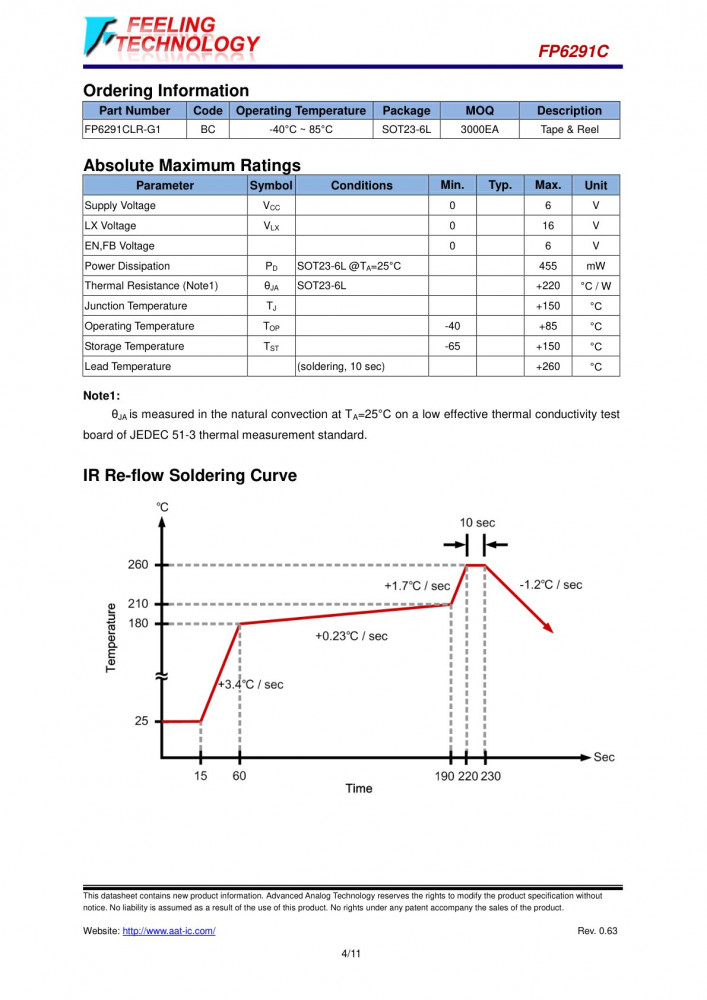 FP6291CLR-G1 datasheet page 4