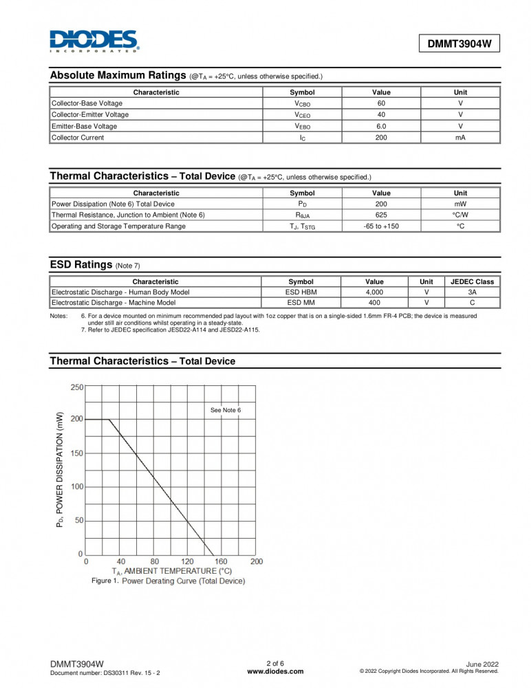 DMMT3904W-7-F datasheet page 2
