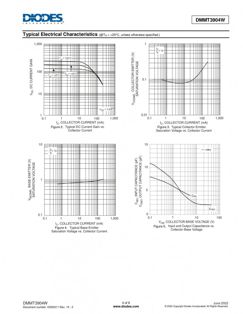 DMMT3904W-7-F datasheet page 4