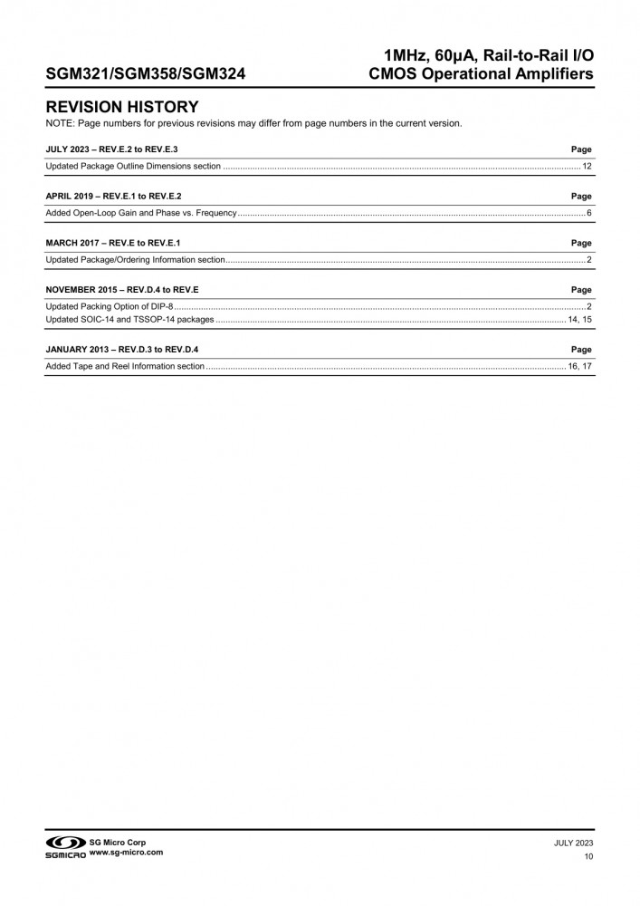 SGM321 datasheet page 10