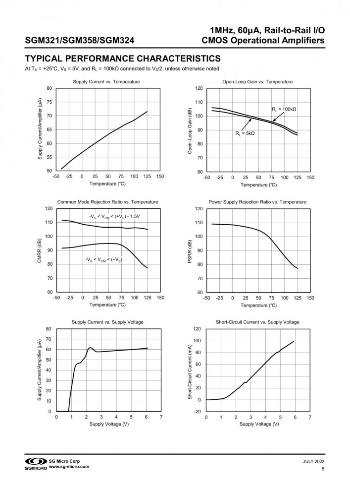 SGM321 datasheet page 5