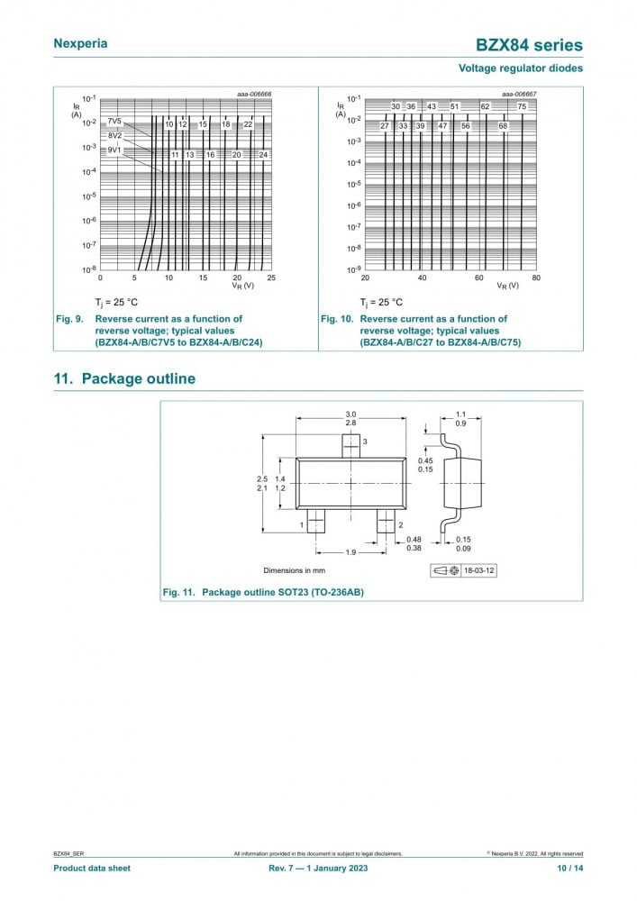 BZX84-A10 datasheet page 10