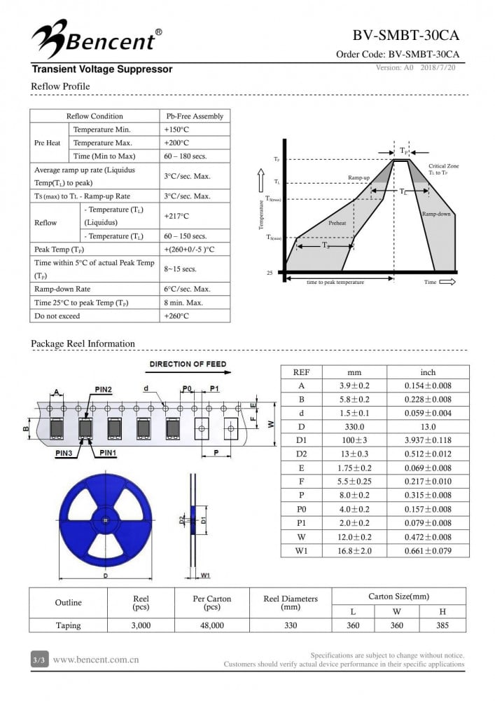 Bencent BV-SMBT-30CA datasheet page 3