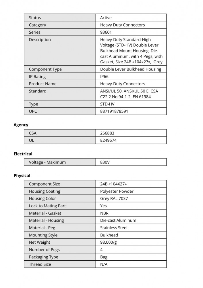 Technical document page 2 for MOLEX 936013232