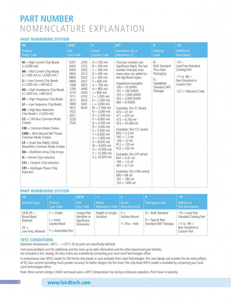 Laird catalogue page 4