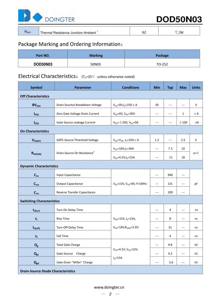 DOD50N03 datasheet page 2