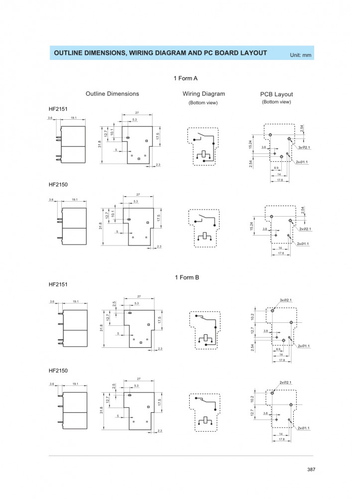 HF2150 series datasheet page 3