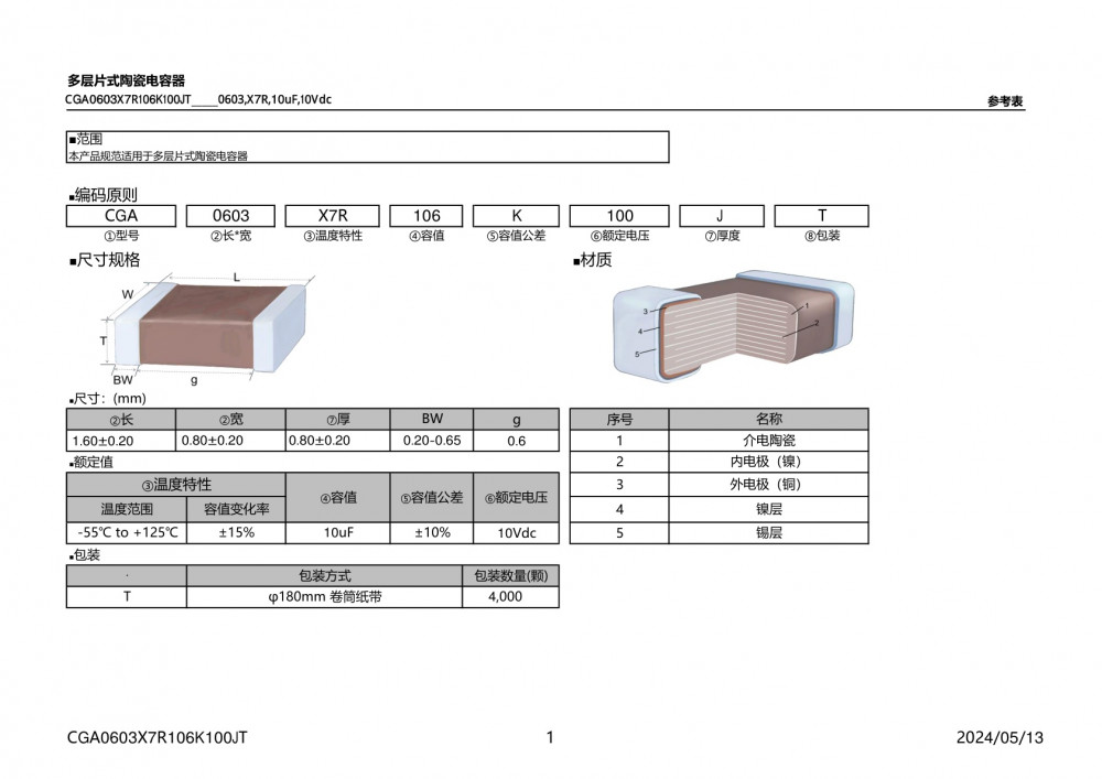 HRE product specification page 1