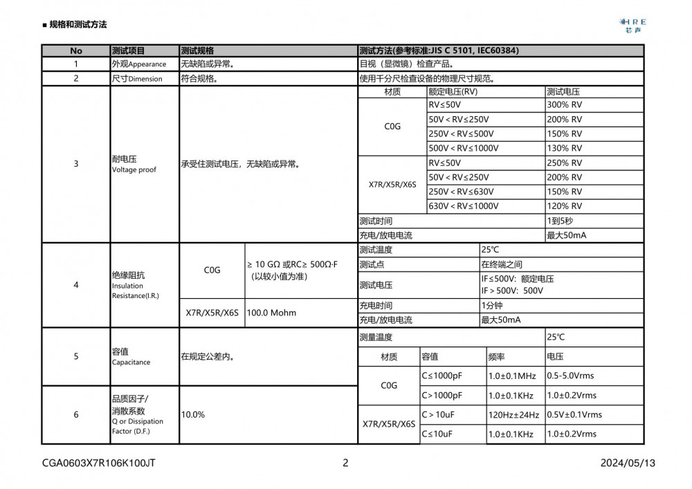 HRE product specification page 2