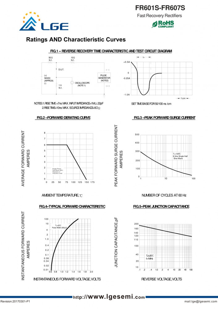 FR607S datasheet page 2