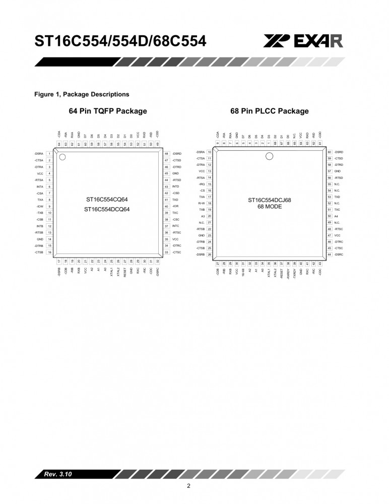 ST16C554D datasheet page 2