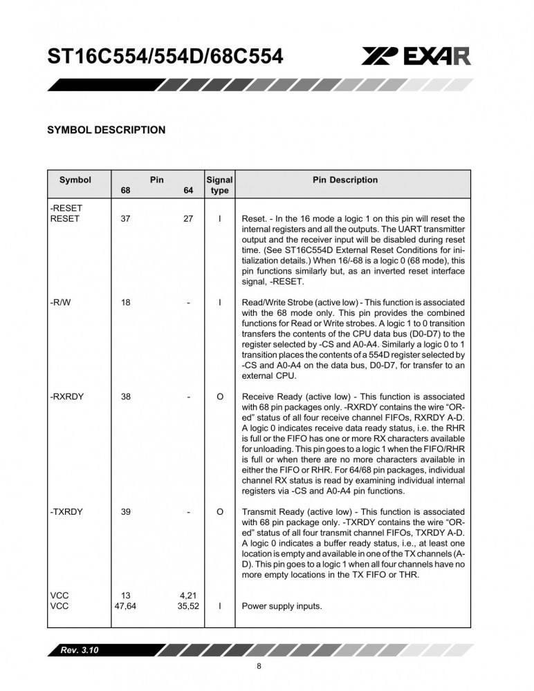 ST16C554D datasheet page 8