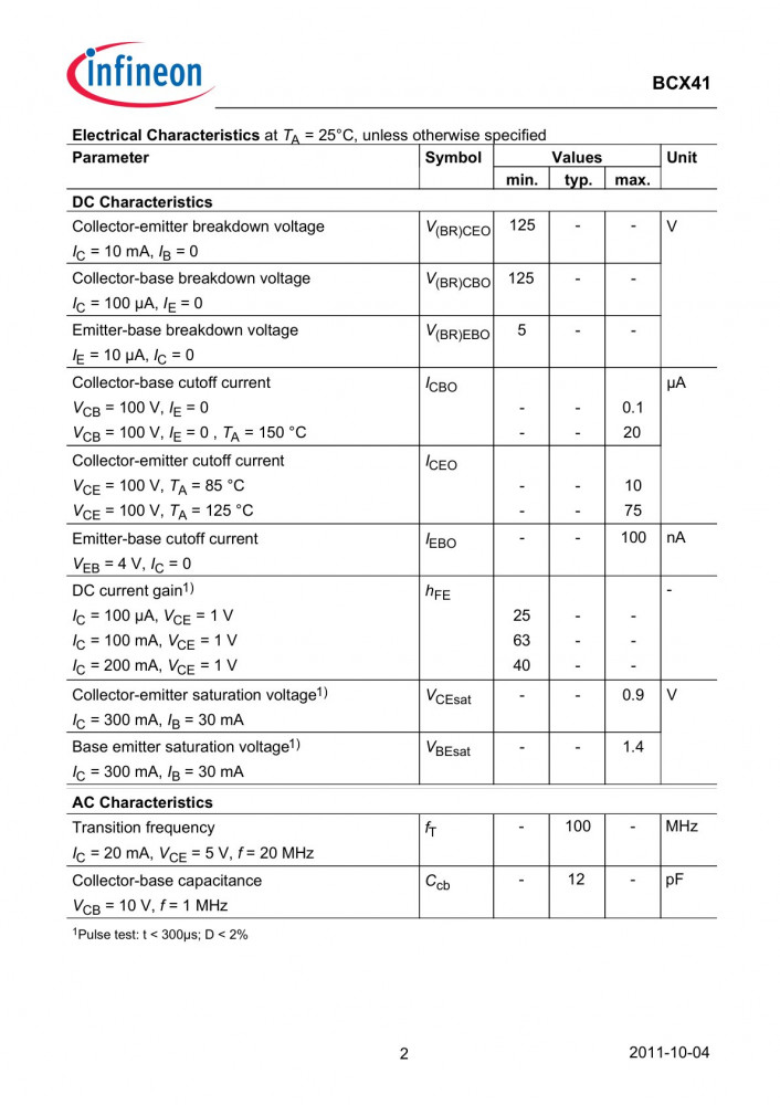 BCX41 datasheet page 2