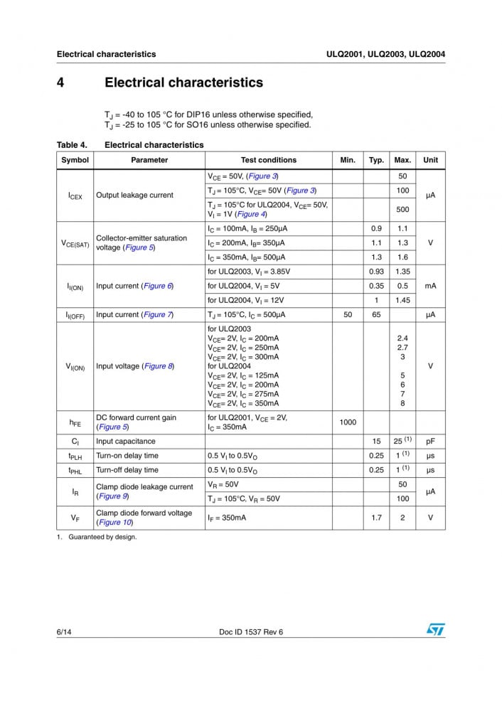 ULQ2004D1013TR datasheet page 6