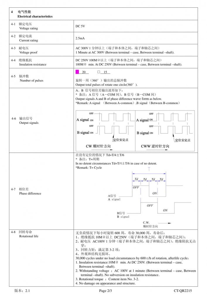 ED11301M-FB12A4.0-C20-102-G219 specification page 2