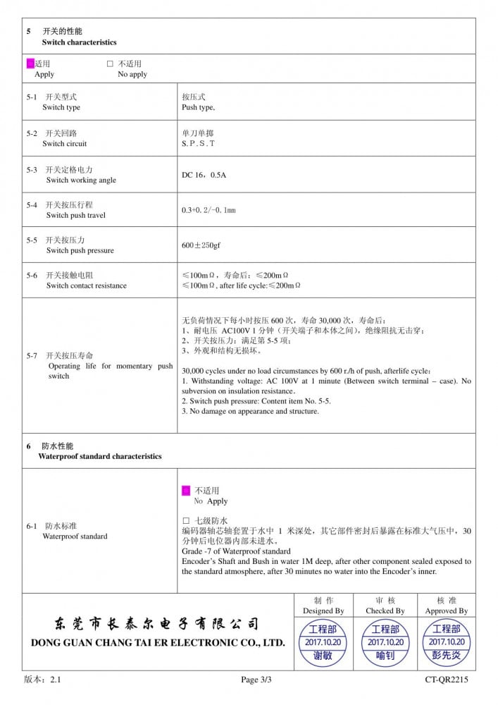 ED11301M-FB12A4.0-C20-102-G219 specification page 3