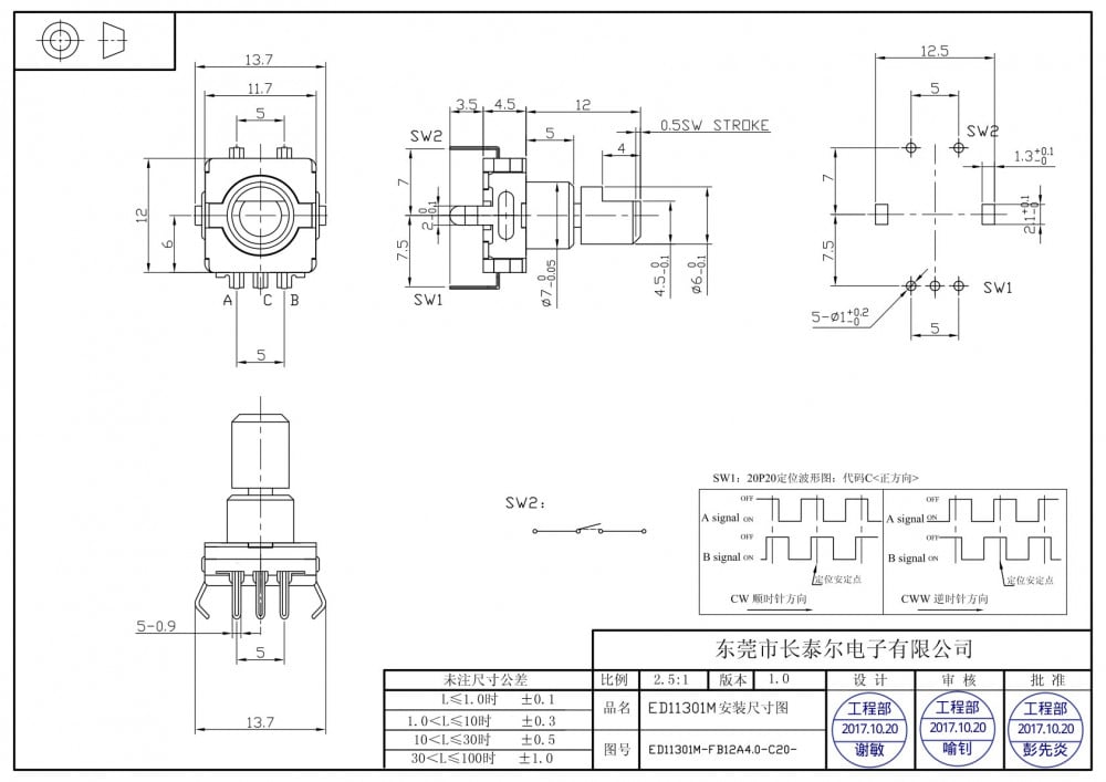ED11301M-FB12A4.0-C20-102-G219 specification page 4