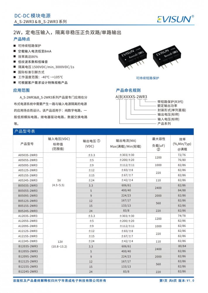 B0512S-2WR3 datasheet page 1