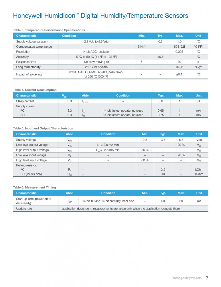 HIH7000 Series datasheet page 7