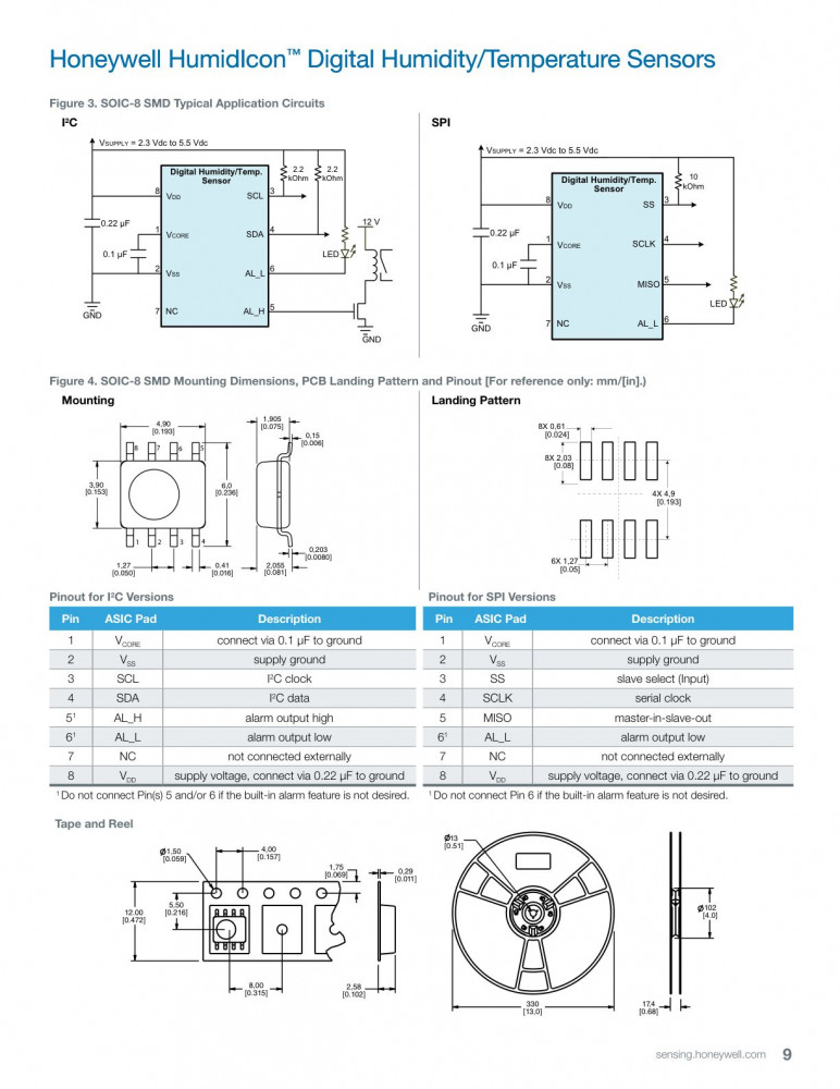 HIH7000 Series datasheet page 9