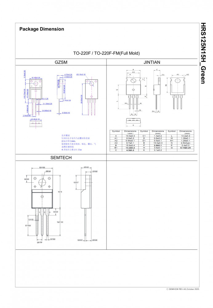 HRS125N15H datasheet page 7