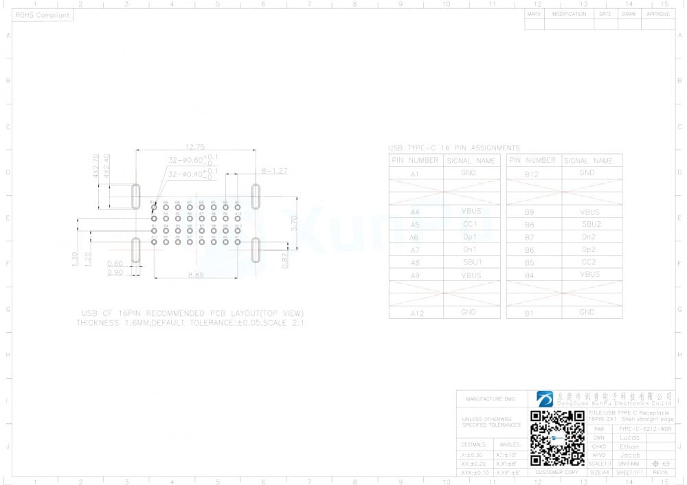 TYPE-C-621Z-WDR manufacturing drawing page 2
