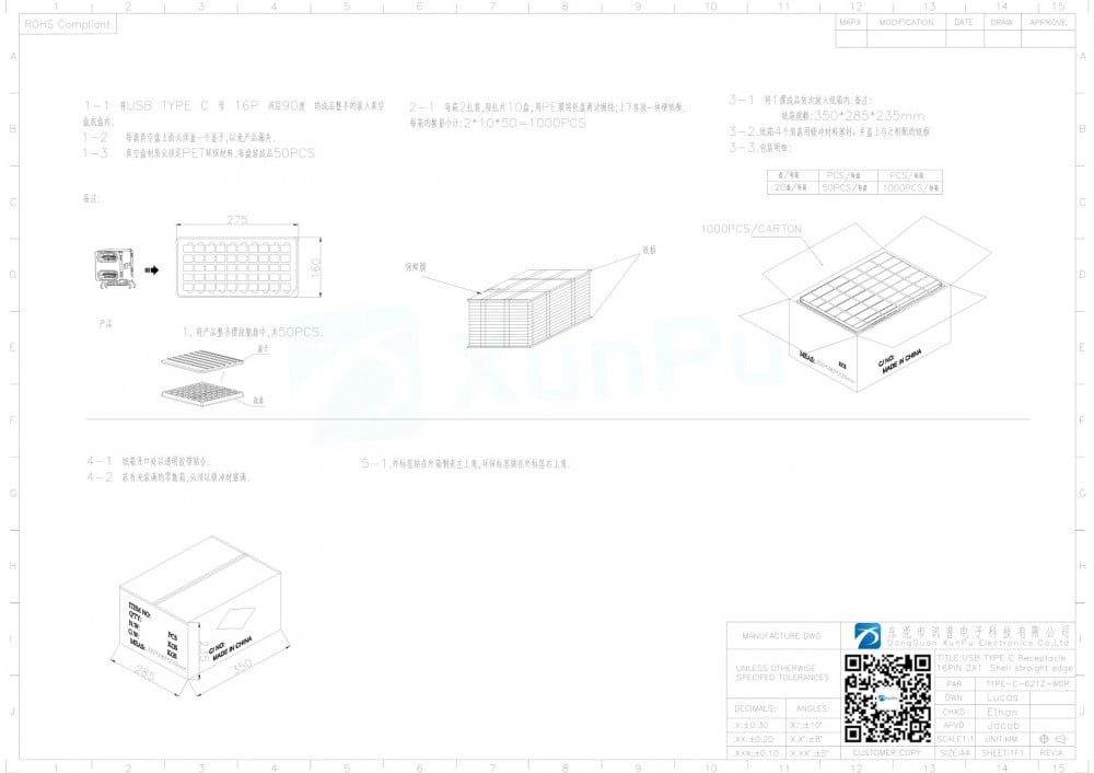 TYPE-C-621Z-WDR packaging and RoHS information
