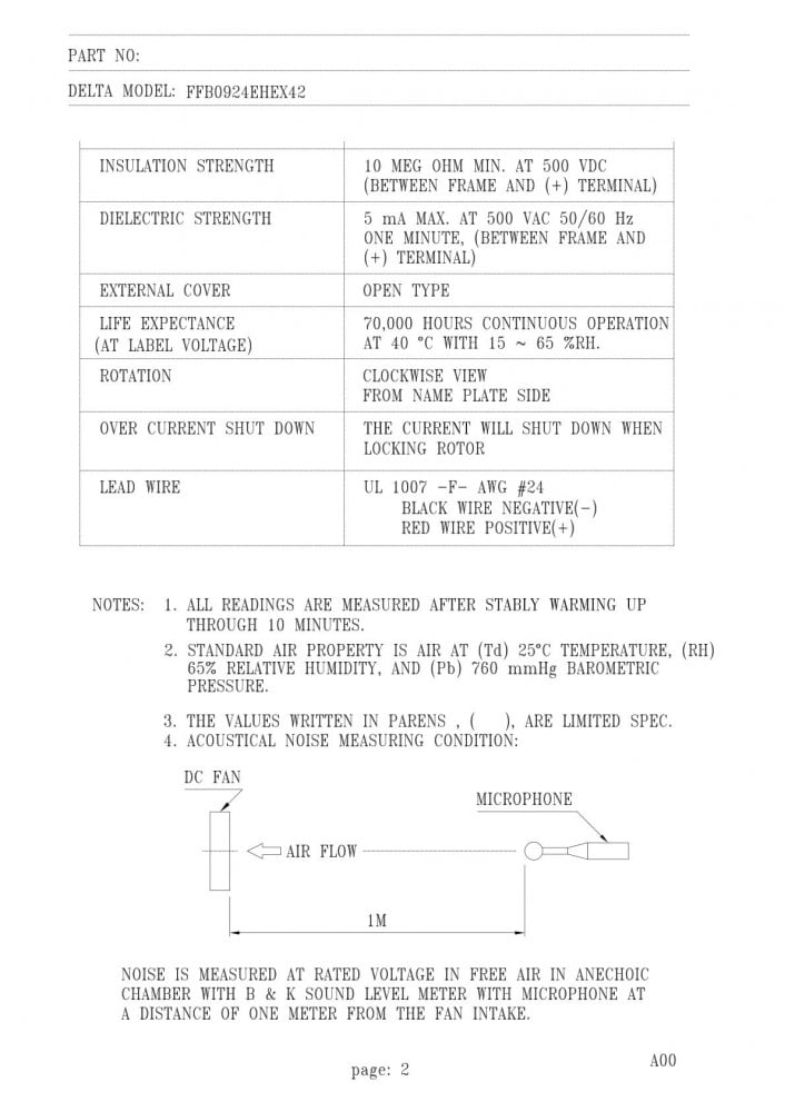 FFB0924EHEX42 specification page 4