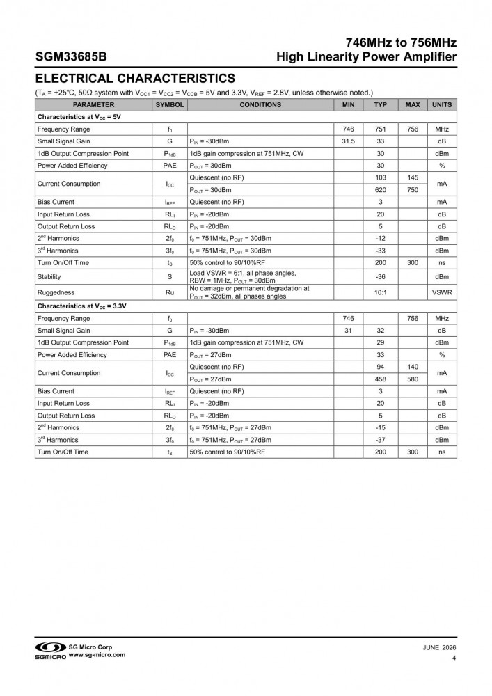 SGM33685B datasheet page 4