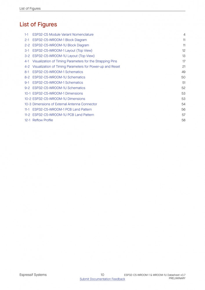 ESP32-C5-WROOM-1 datasheet page 10