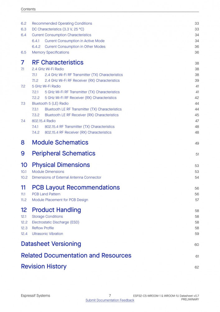 ESP32-C5-WROOM-1 datasheet page 7