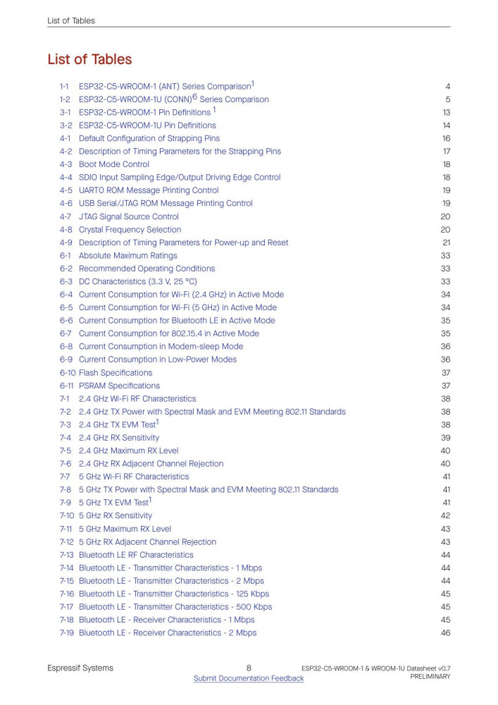 ESP32-C5-WROOM-1 datasheet page 8
